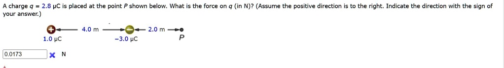 A charge q = 2.8 μ C is placed at the point P shown below. What is the force on q (in N ...