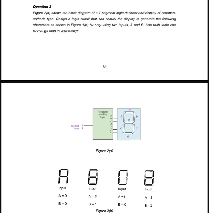 SOLVED: Can you help answer all the questions? Thank you. Question 3 Figure 2(a) shows the block ...