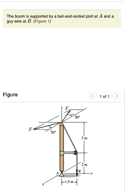 The boom is supported by a ball-and-socket joint at A and a guy wire at ...
