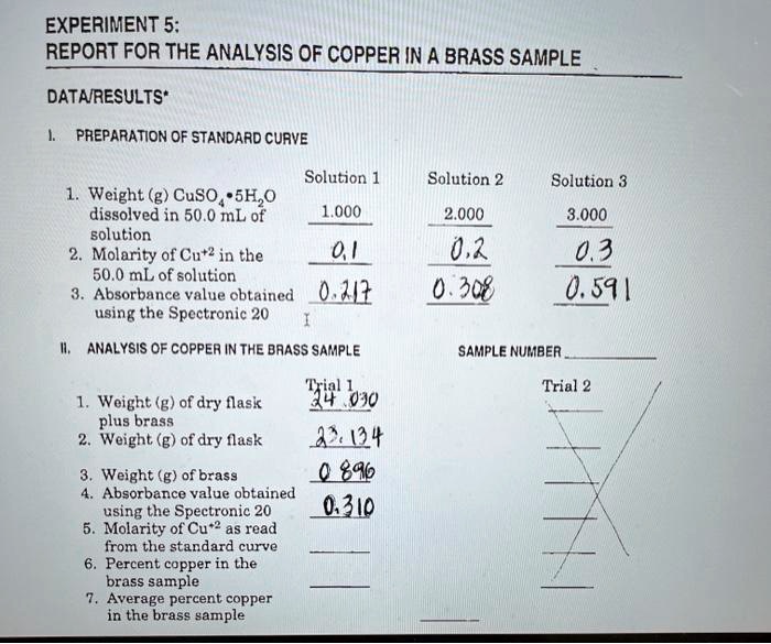 experiment 5 report for the analysis of copper in a brass sample ...