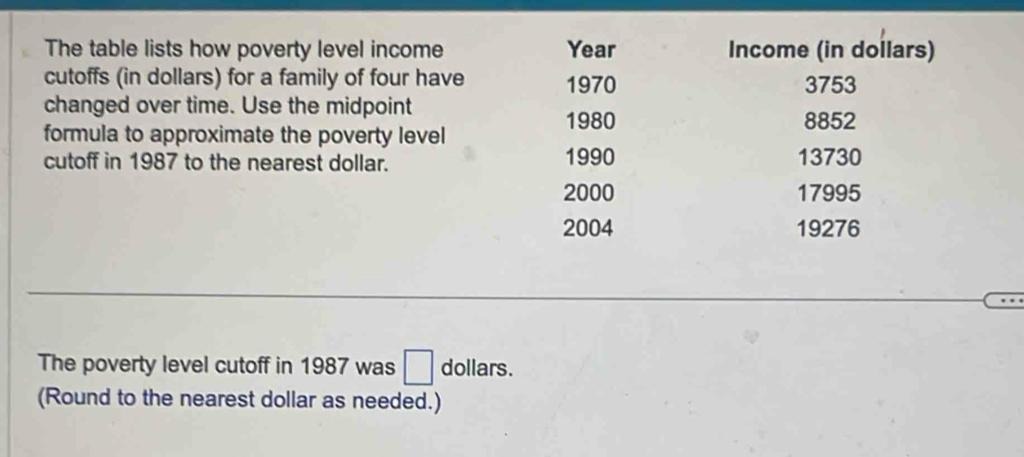 the table lists how poverty level income cutoffs in dollars for a ...