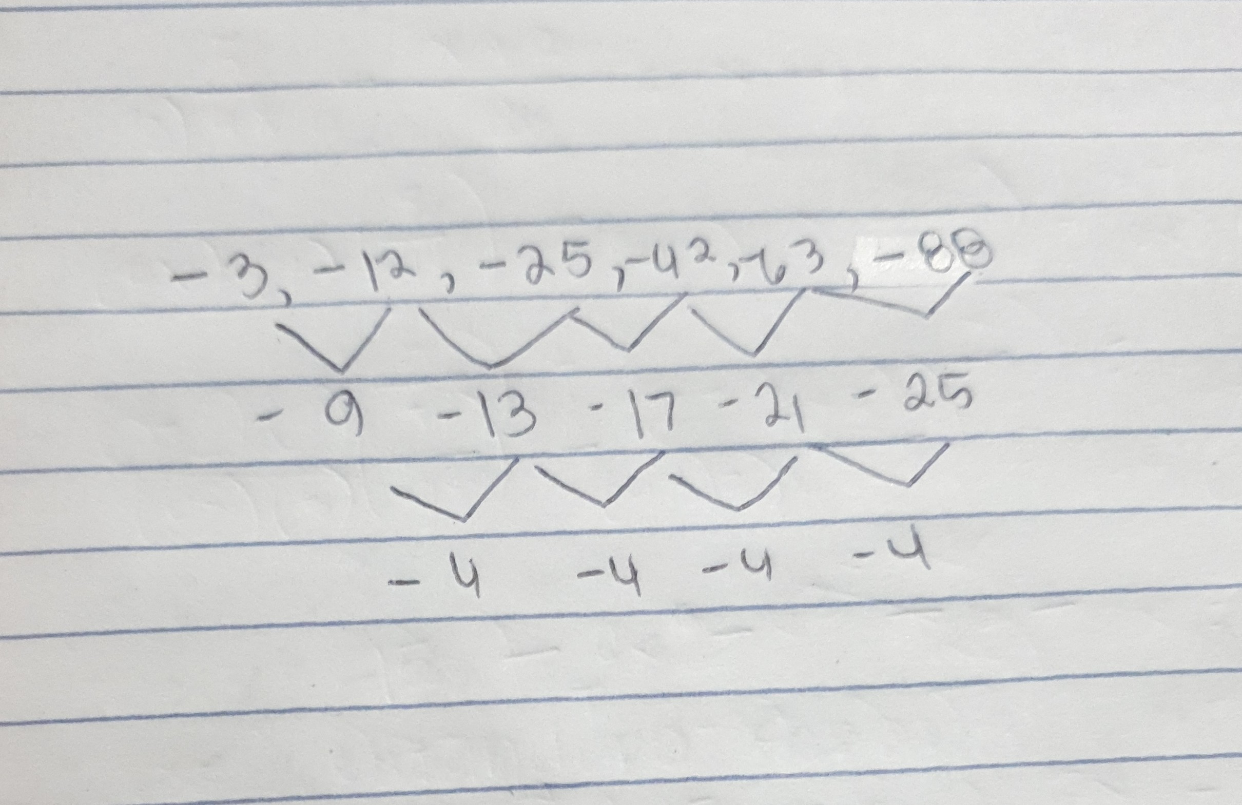 SOLVED 3 12 25 4 2 3 88 9 13 17 21 25