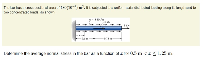 SOLVED: The bar has a cross-sectional area of 48010 m^2. It is ...