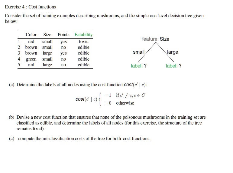 SOLVED: Cost functions in a decision tree Exercise 4 Cost functions ...