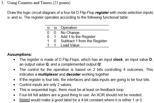 SOLVED: Using Counters and Timers (25 points) Draw the logic circuit diagram of a four-bit D ...