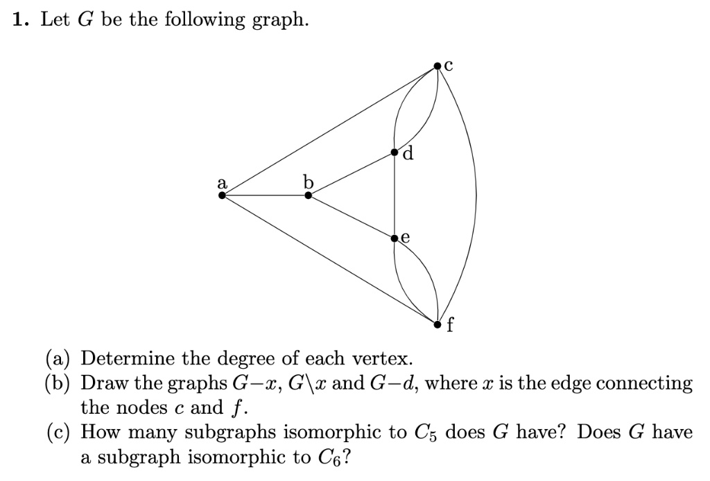 Solved Let G Be The Following Graph Determine The Degree Of Each Vertex Draw The Graphs G €