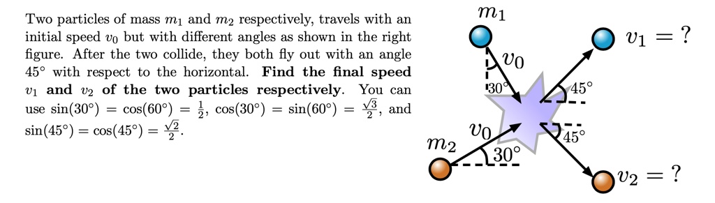 SOLVED: Two particles of mass m1 and m2 respectively, travels with m an initial speed %o but ...