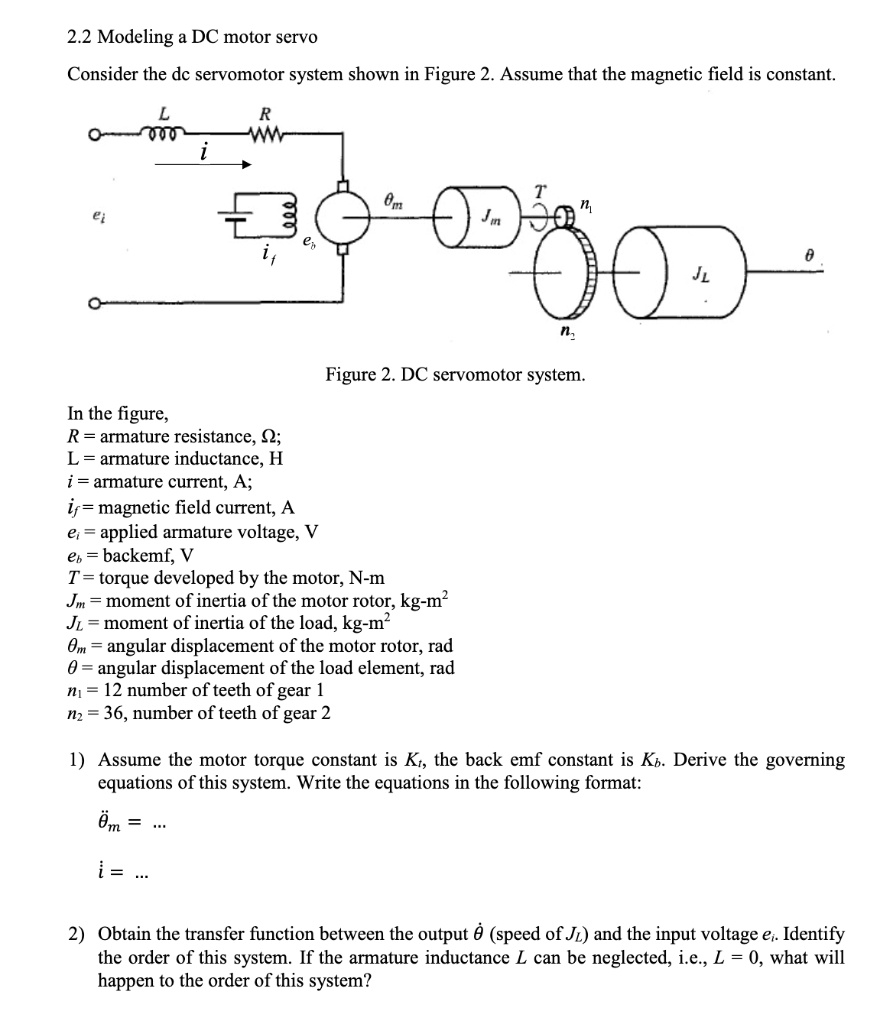 SOLVED: 2.2 Modeling a DC Motor Servo Consider the DC servomotor system ...