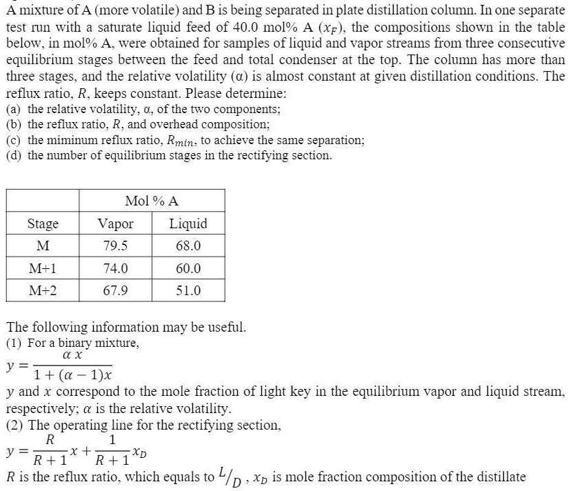 SOLVED: A mixture of A (more volatile) and B is being separated in a plate distillation column ...