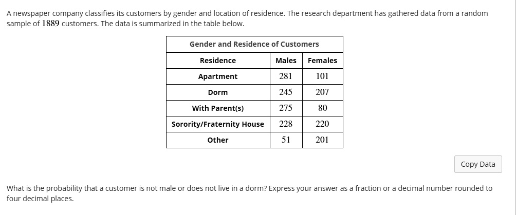 SOLVED: A newspaper company classifies its customers by gender and location of residence: The ...