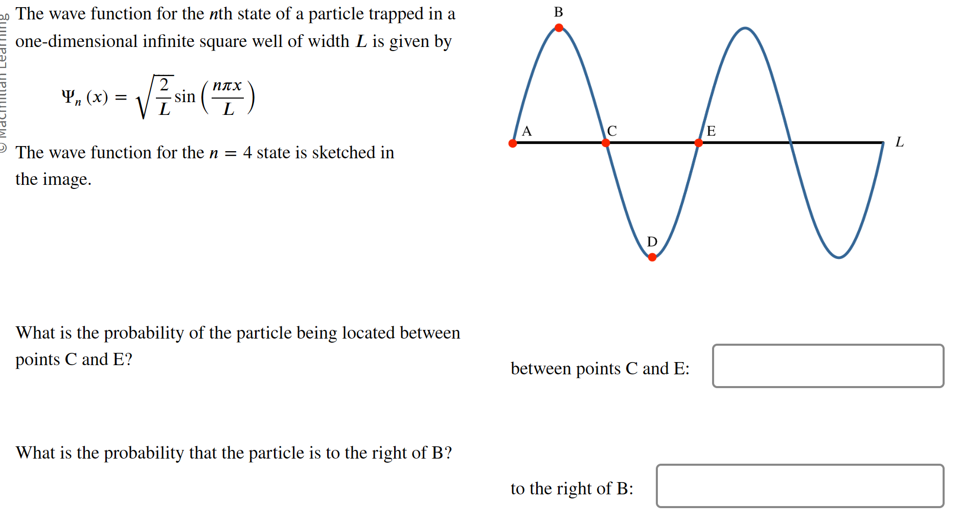 The Wave Function For The Nth State Of A Particle Trapped In A One
