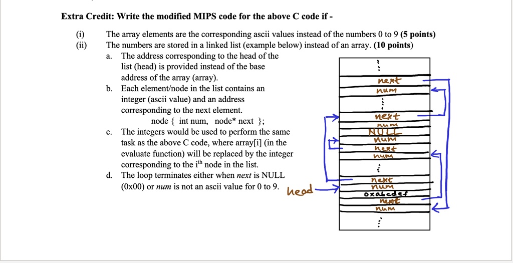 Solved Extra Credit Write The Modified Mips Code For The Above C Code If I Ii The Array