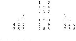 SOLVED: Suppose the search tree below is being constructed to solve the ...