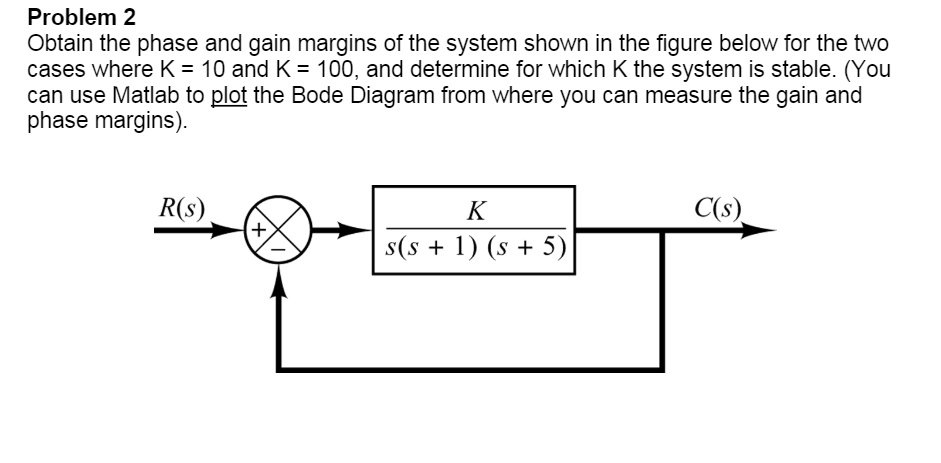SOLVED: I need the phase and gain margins, you can plot by Matlab. Problem 2 Obtain the phase ...
