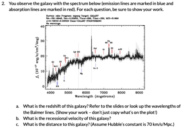 2. You observe the galaxy with the spectrum below (emission lines are ...