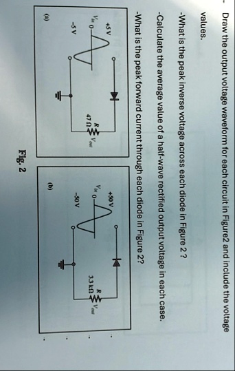 draw the output voltage waveform for each circuit in figure2 and include the voltage values what ...