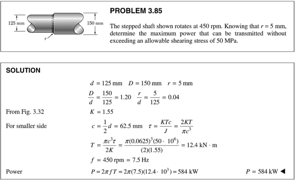 PROBLEM 3.85 150 mm The stepped shaft shown rotates at 450 rpm. Knowing ...