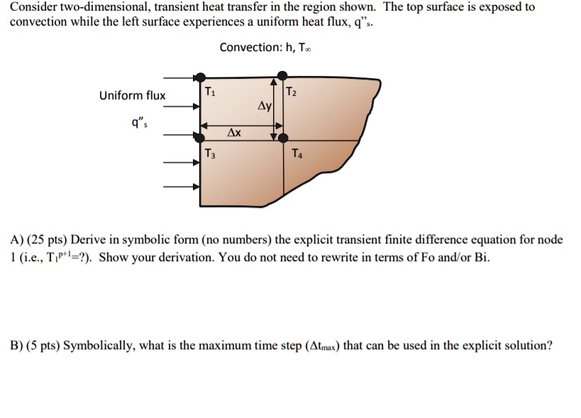 SOLVED: Consider two-dimensional, transient heat transfer in the region ...