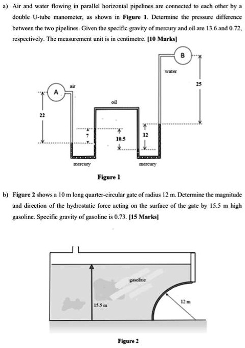 SOLVED: a) Air and water flowing in parallel horizontal pipelines are ...