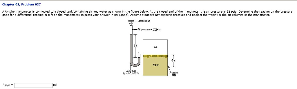 SOLVED: A U-tube manometer is connected to a closed tank containing air ...