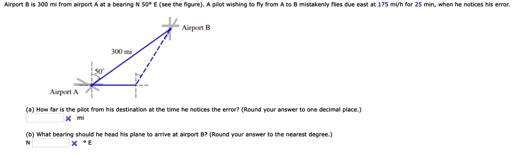 SOLVED: Airport is 300 mi from airport at a bearing 50* (see the figure ...