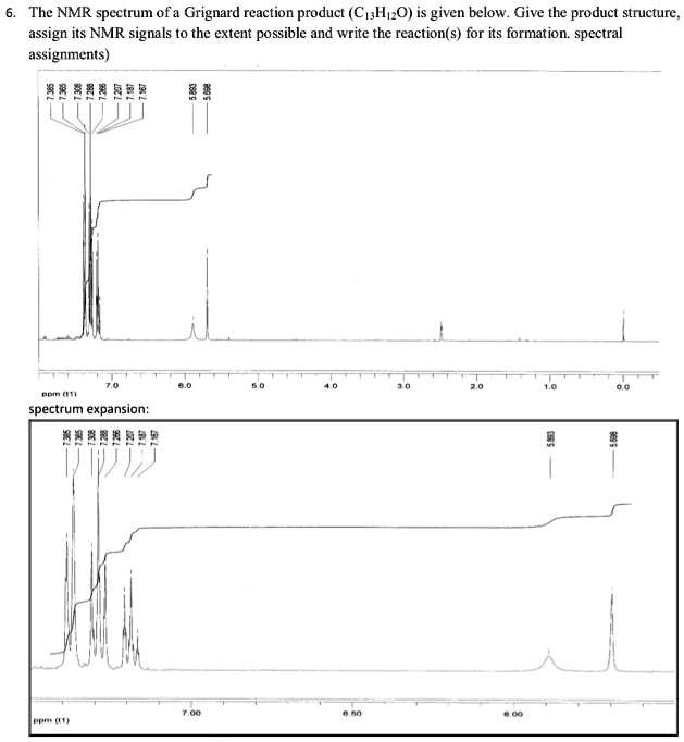 SOLVED: The NMR spectrum of a Grignard reaction product (C1H10O) is given below. Give the ...