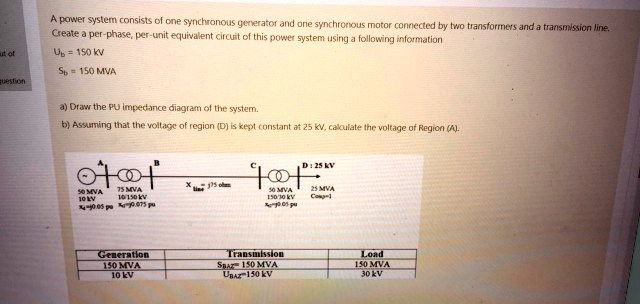 SOLVED: A power system consists of one synchronous generator and one synchronous motor connected ...