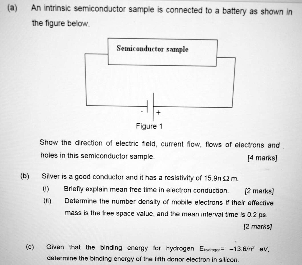 SOLVED: (a) An intrinsic semiconductor sample is connected to a battery ...