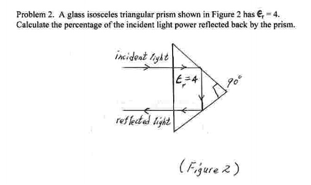 SOLVED: Problem 2: A glass isosceles triangular prism shown in Figure 2 ...