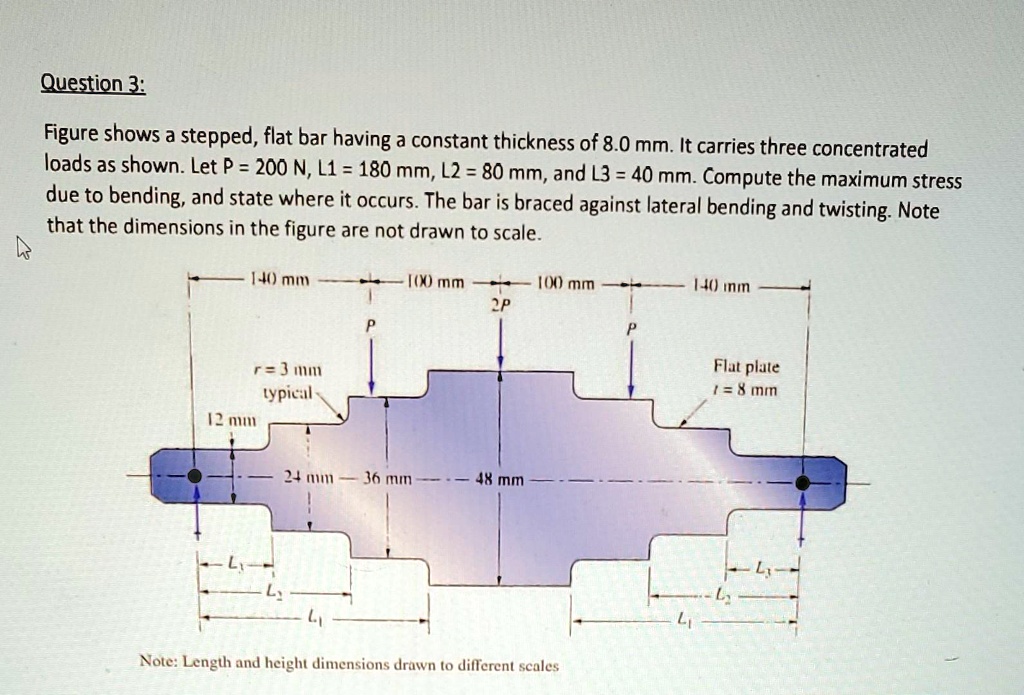 Question 3: Figure shows a stepped, flat bar having a...