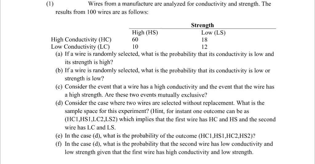 Wires from a manufacture are analyzed for conductivity and strength ...