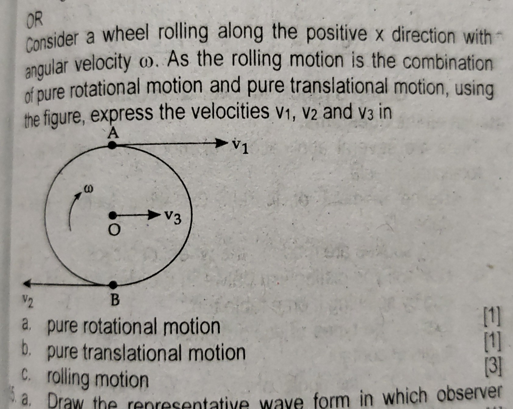 or consider a wheel rolling along the positive x direction with angular ...