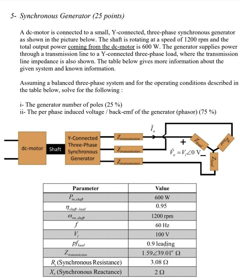 SOLVED: Texts: 5- Synchronous Generator (25 points) A DC motor is connected to a small, Y ...