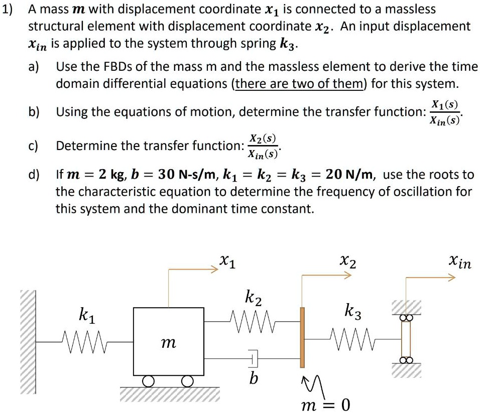 SOLVED: A mass m with displacement coordinate x is connected to a massless structural element ...