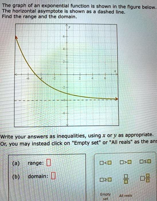 the graph of an exponential function is shown in the figure below the horizontal asymptote is ...