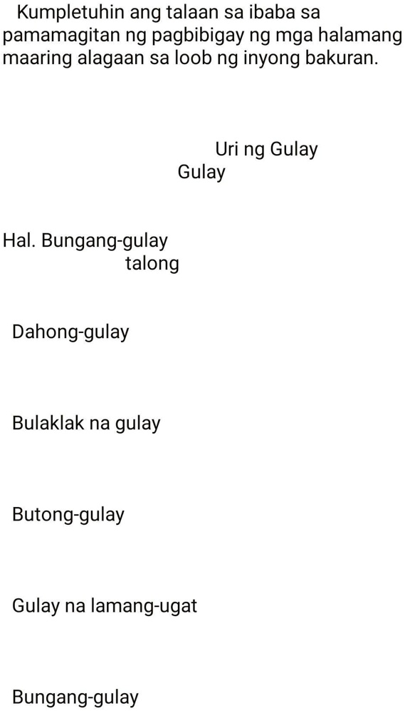 SOLVED: Please help me with my EPP module Kumpletuhin ang talaan sa ... SOLVED: Please help me with my EPP module Kumpletuhin ang talaan sa ...