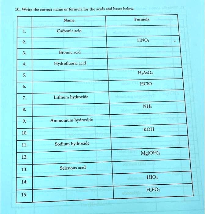 10. Write the correct name or formula for the acids and bases below ...