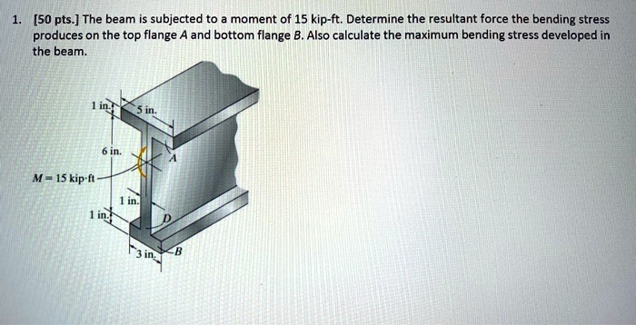 150 pts the beam is subjected to a moment of 15 kip ftdetermine the ...