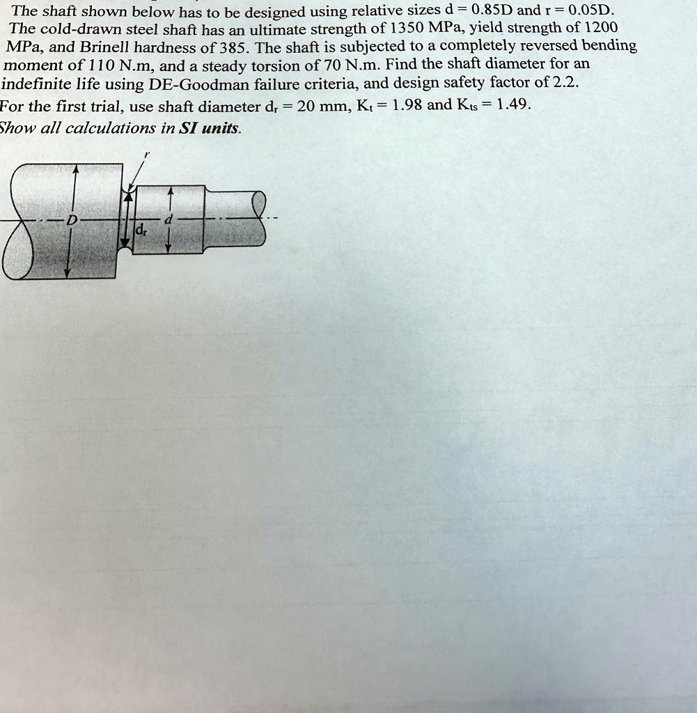 The shaft shown below has to be designed using relative sizes d=0.85D ...