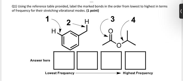 [GET ANSWER] Q1) Using the reference table provided, label the marked ...