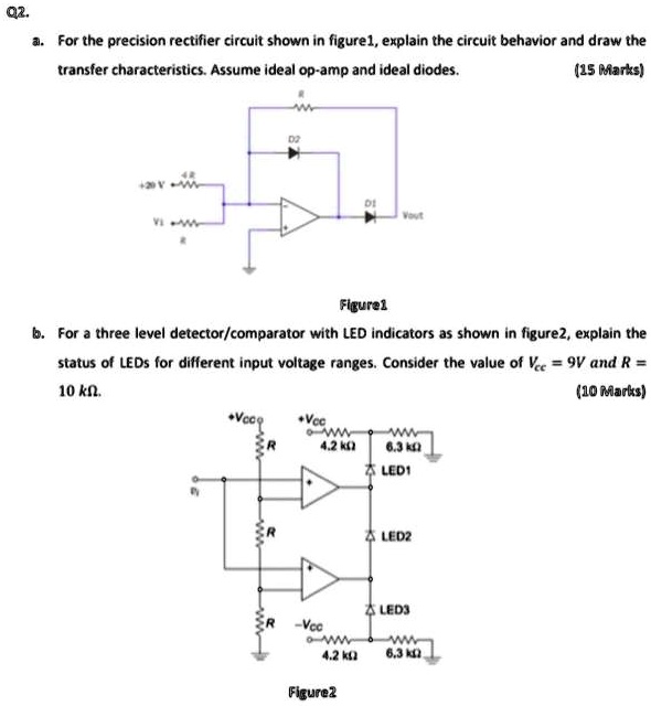 q2 for the precision rectifier circuit shown in figure1explain the ...
