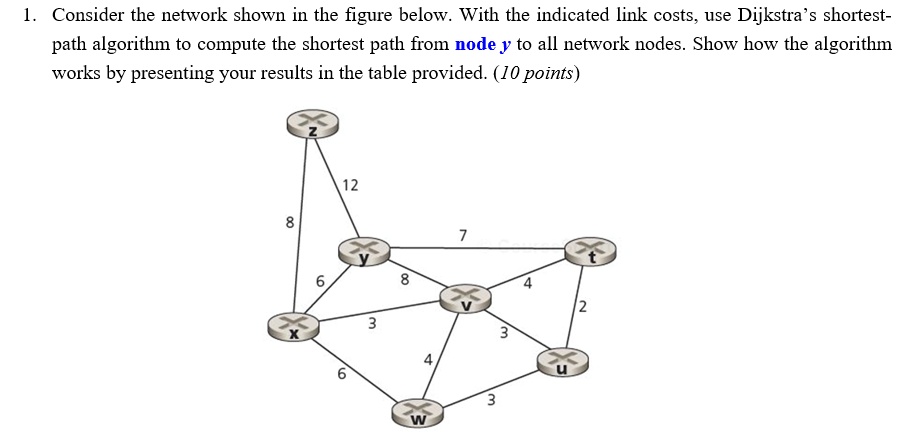 SOLVED: 1. Consider the network shown in the figure below. With the indicated link costs, use ...