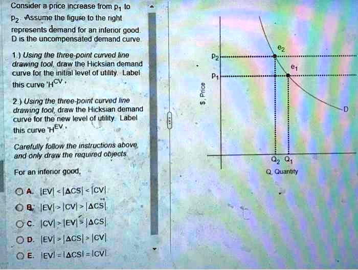 SOLVED: Consider a price increase from P to P2. Assume the figure to ...