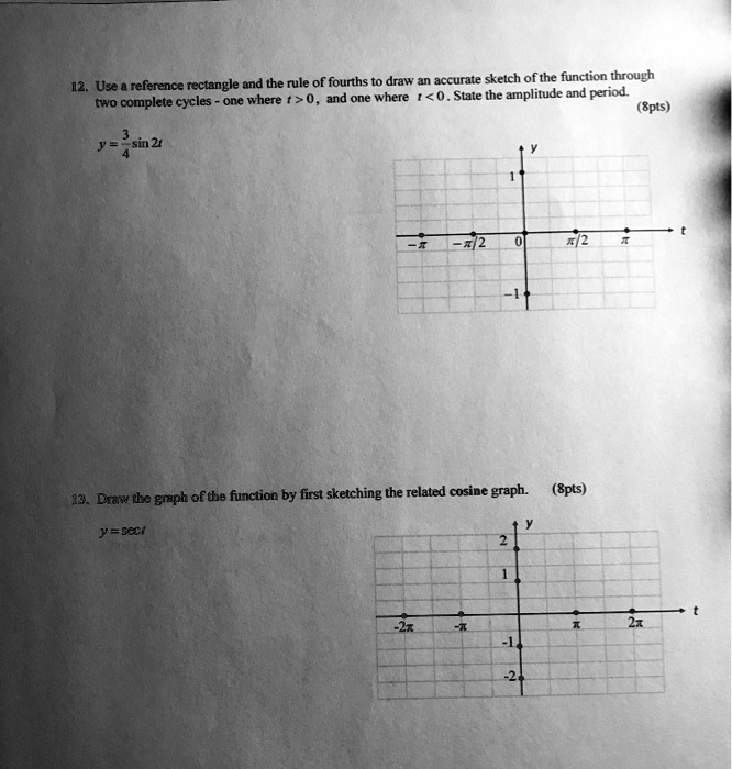 12. Use a reference rectangle and the rule of fourths to draw an accurate sketch of the function ...