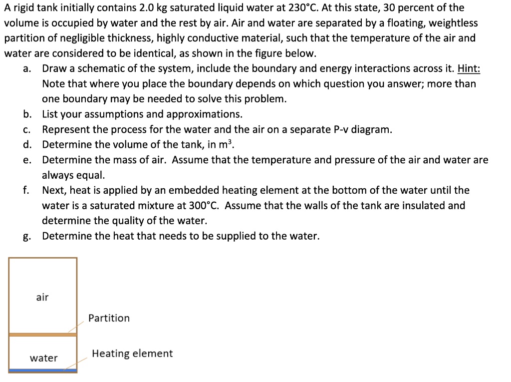 SOLVED: A rigid tank initially contains 2.0 kg saturated liquid water at 230'C. At this state ...
