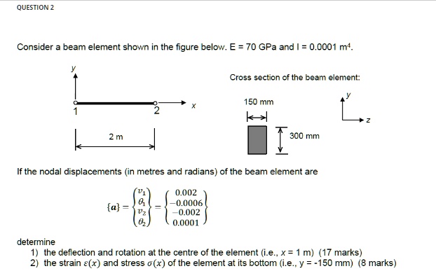 question 2 consider a beam element shown in the figure belowe70 gpa and i00001 m4 cross section ...