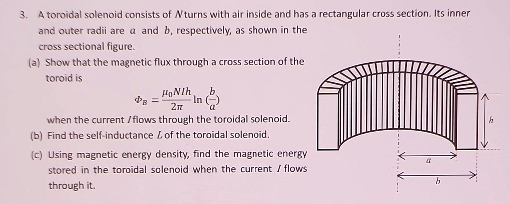 SOLVED: 3. A toroidal solenoid consists of N turns with air inside and ...