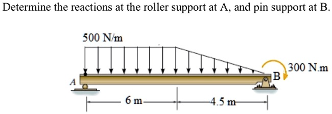 SOLVED: Determine the reactions at the roller support at A and the pin ...