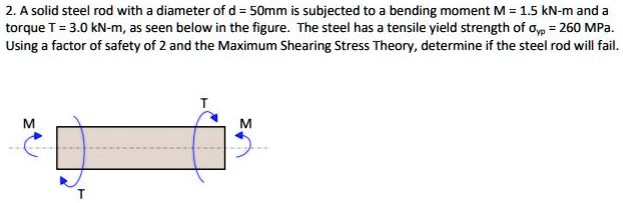 SOLVED: A solid steel rod with a diameter of d = 50 mm is subjected to ...