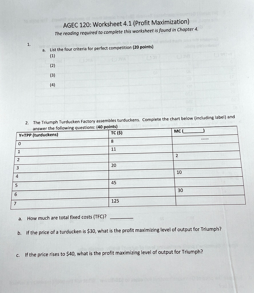 agec 120 worksheet 41 profit maximization the reading required to ...